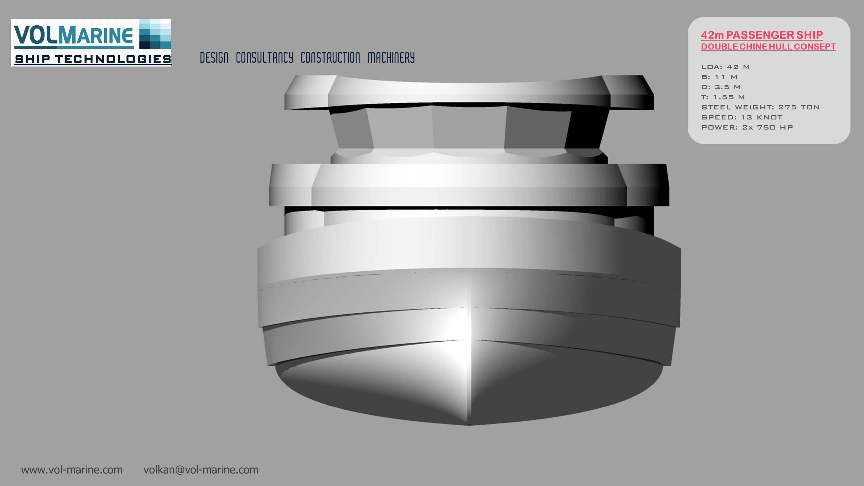 VOLMARINE Ship Technologies - Ship Design Office