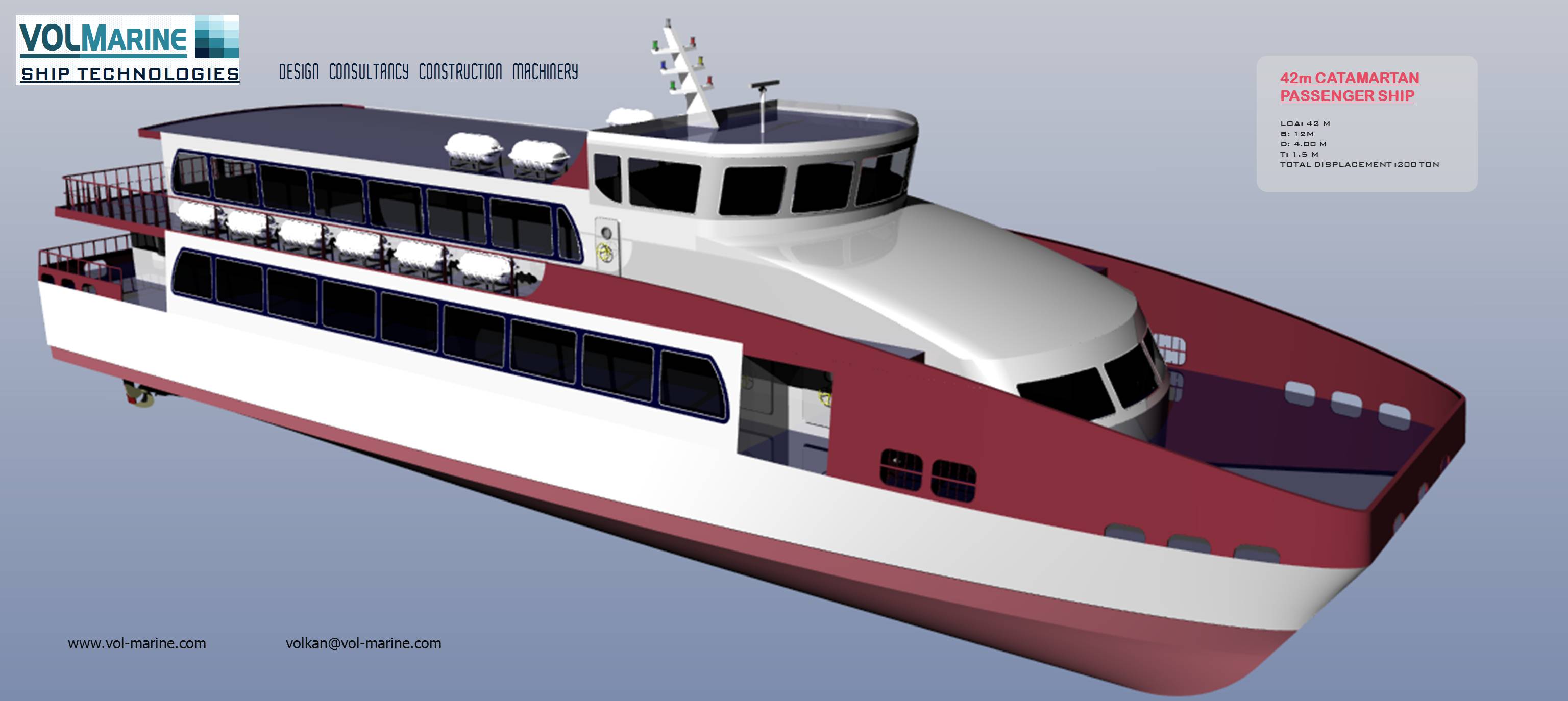 VOLMARINE Ship Technologies - Ship Design Office