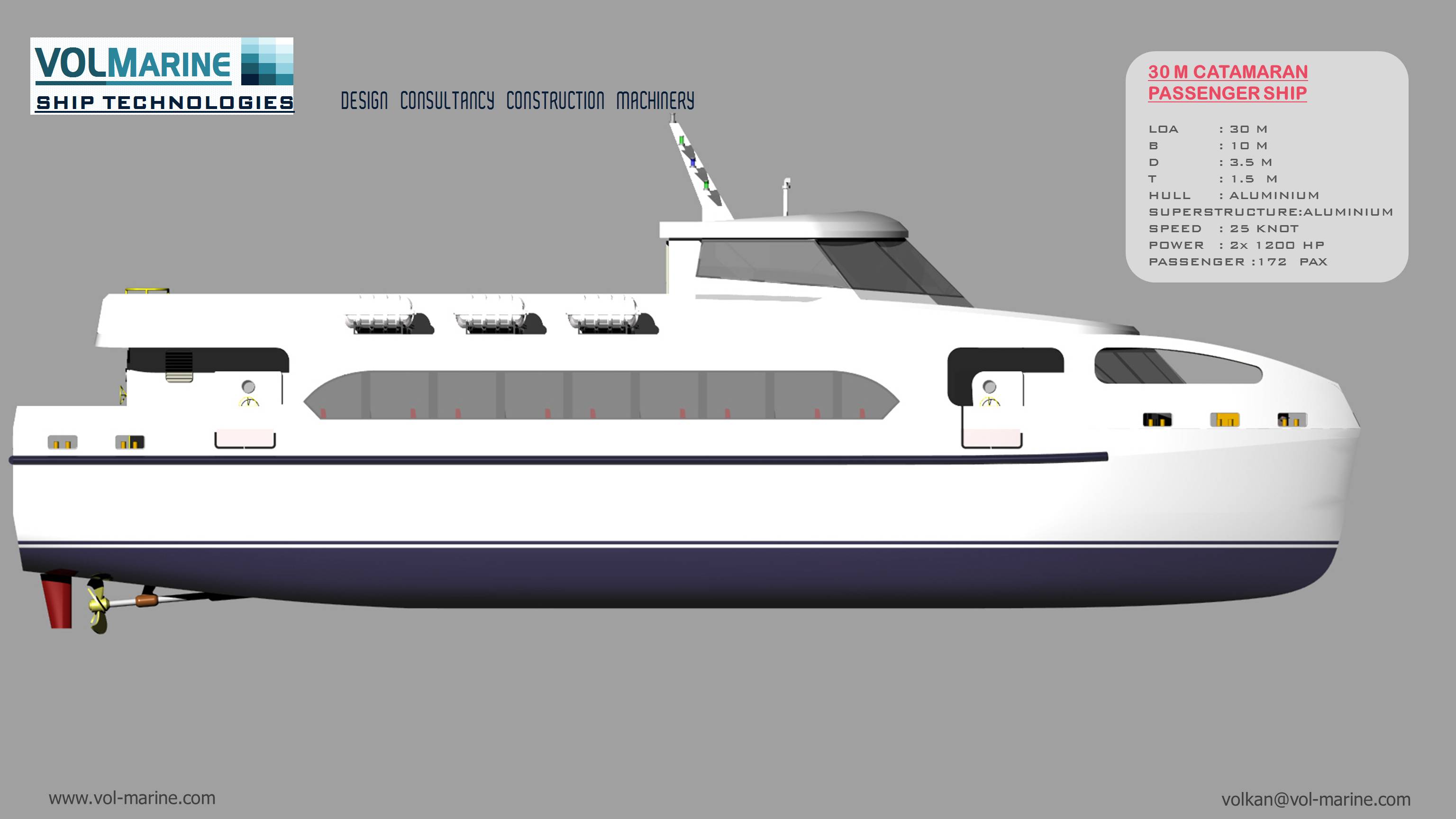 VOLMARINE Ship Technologies - Ship Design Office
