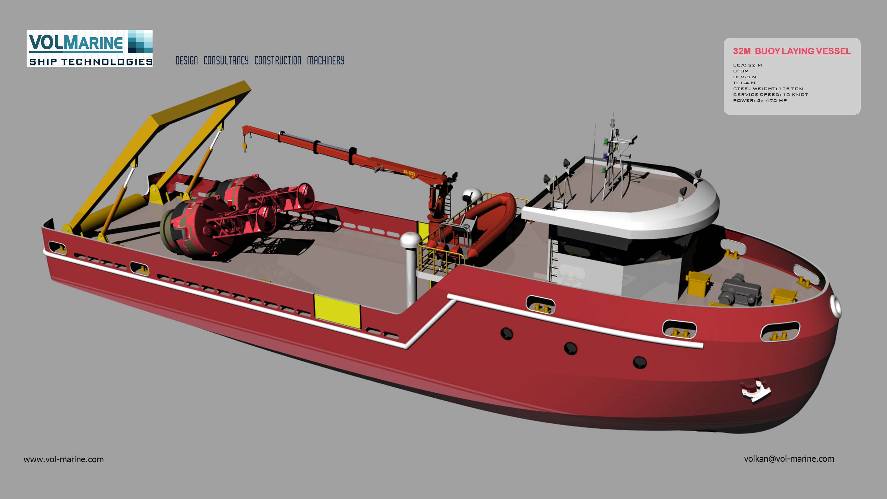 VOLMARINE Ship Technologies - Ship Design Office