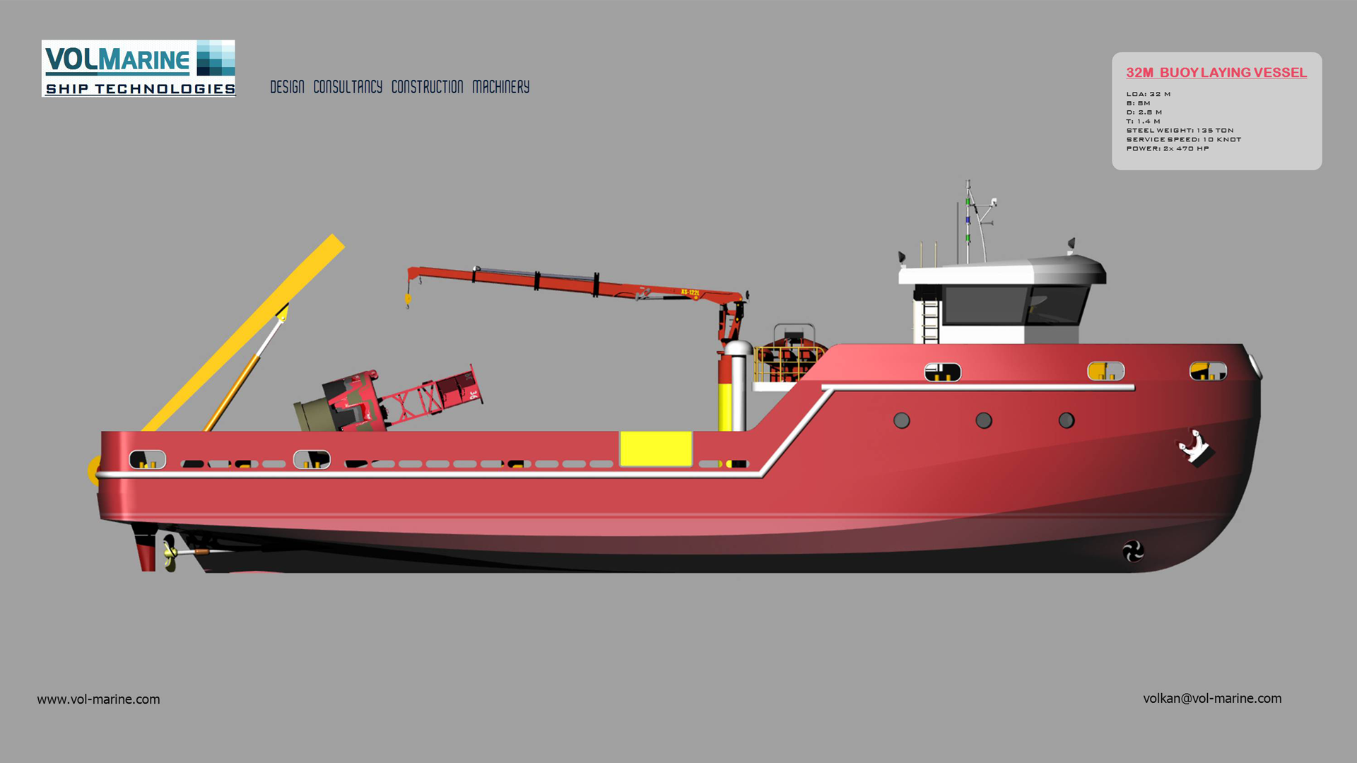 VOLMARINE Ship Technologies - Ship Design Office